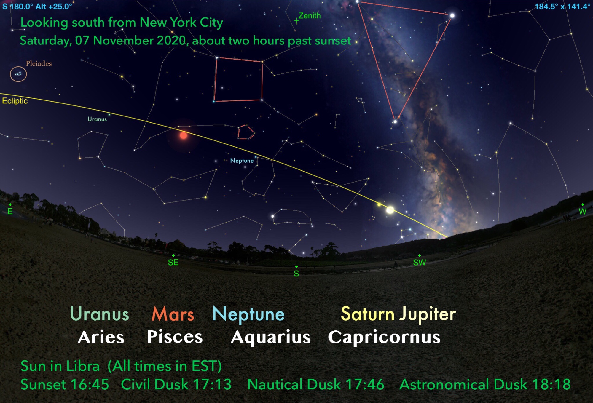 What’s Up in the November Sky – Amateur Astronomers Association